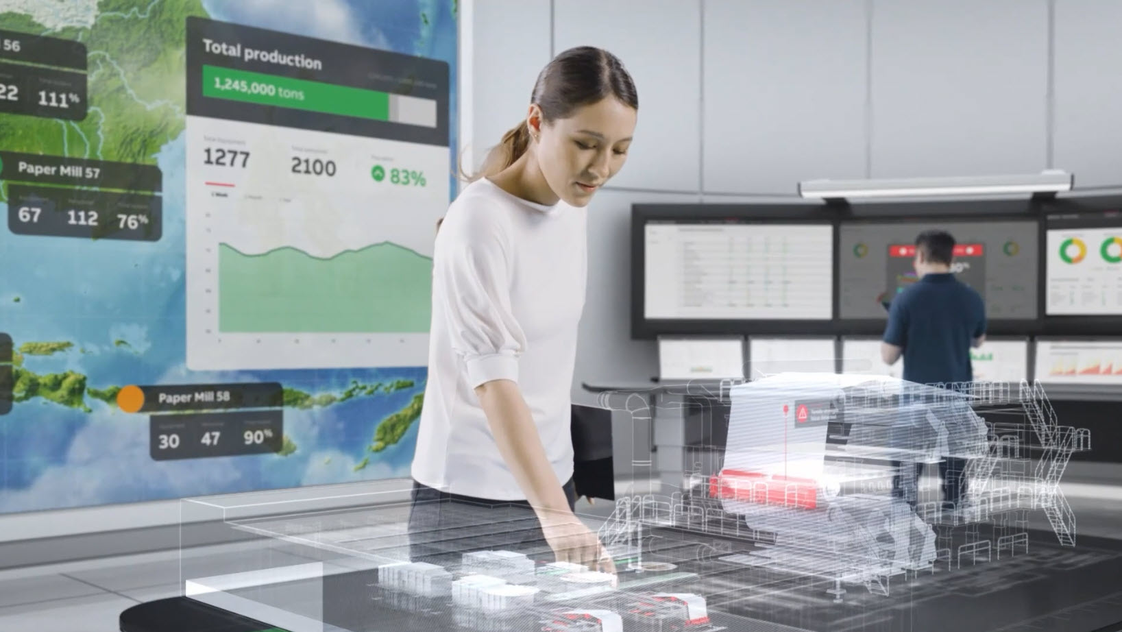 Our businesses - ABB Group